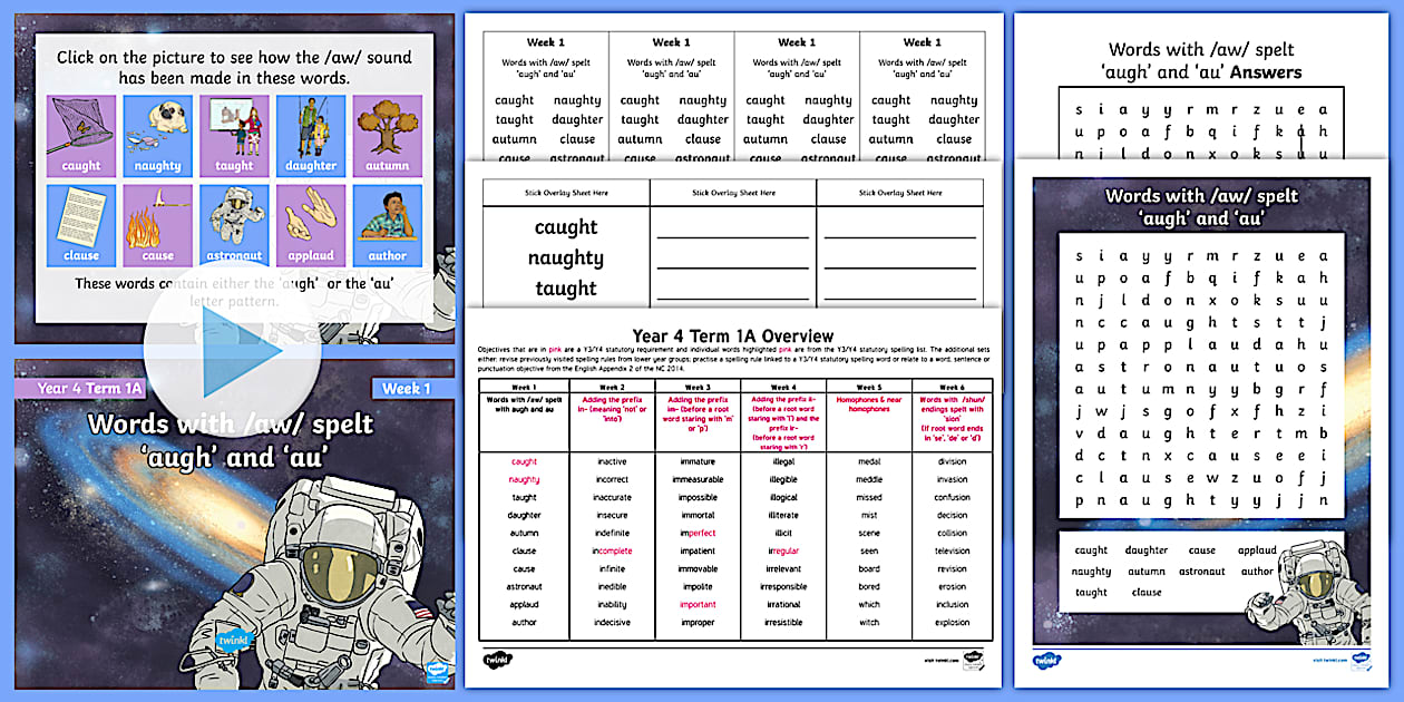 Year 4 Term 1A Week 1 Spelling Pack (teacher made) - Twinkl