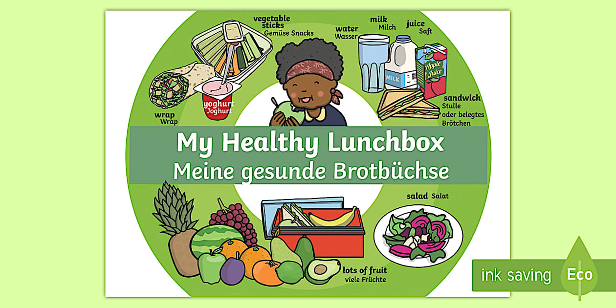 Editable My Healthy Lunchbox Poster English/German - Twinkl