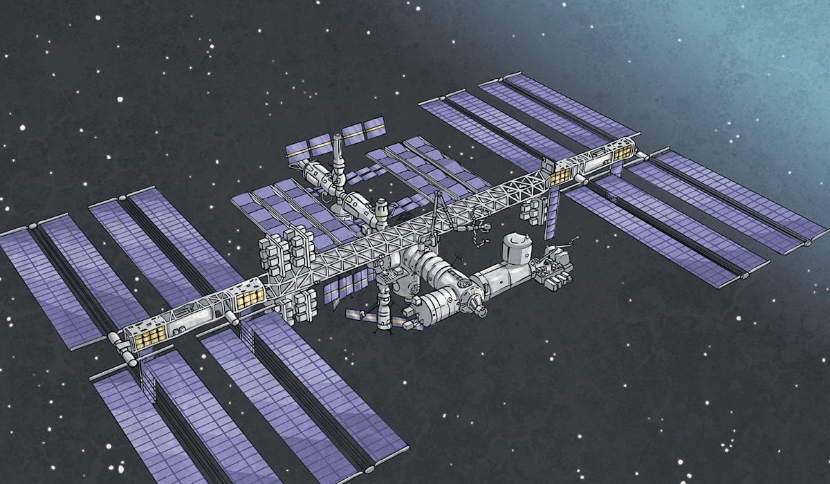 Plan to Crash ISS into the Pacific - Twinkl NewsRoom