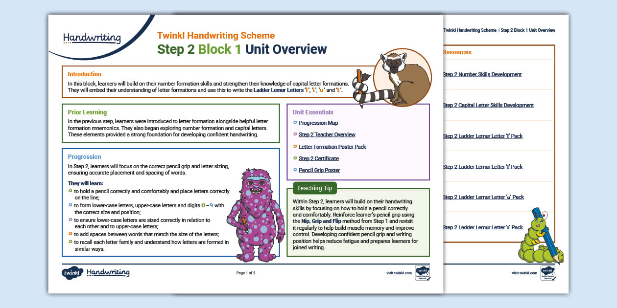 Twinkl Handwriting Scheme: Step 2 Block 1 Teacher Overview