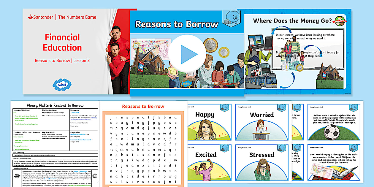Financial Education Lesson 3: Reasons to Borrow Lesson Pack – Ages 7-9