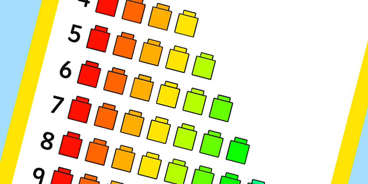 Building Brick 1 10 Number Display Poster - Twinkl