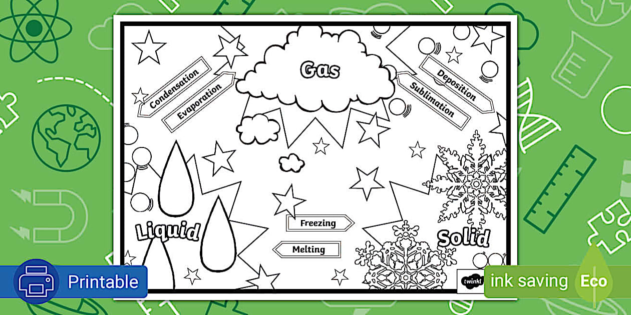 States of Matter - Colouring Page (teacher made) - Twinkl