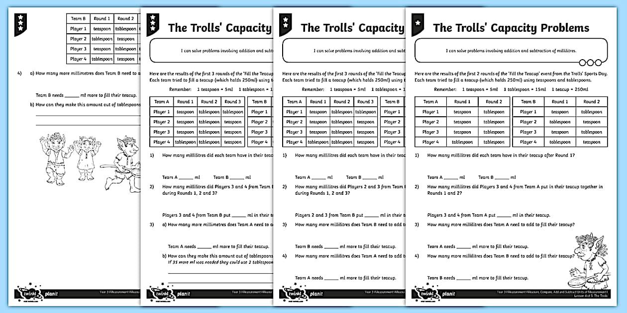 Lower Ability The Trolls' Capacity Problems Differentiated Worksheets