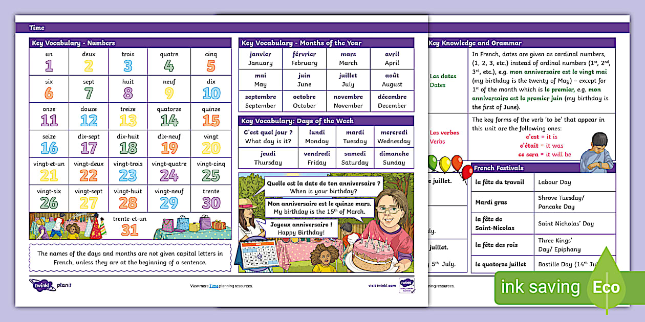 Editable French Knowledge Organiser: Time Year 3 - Twinkl