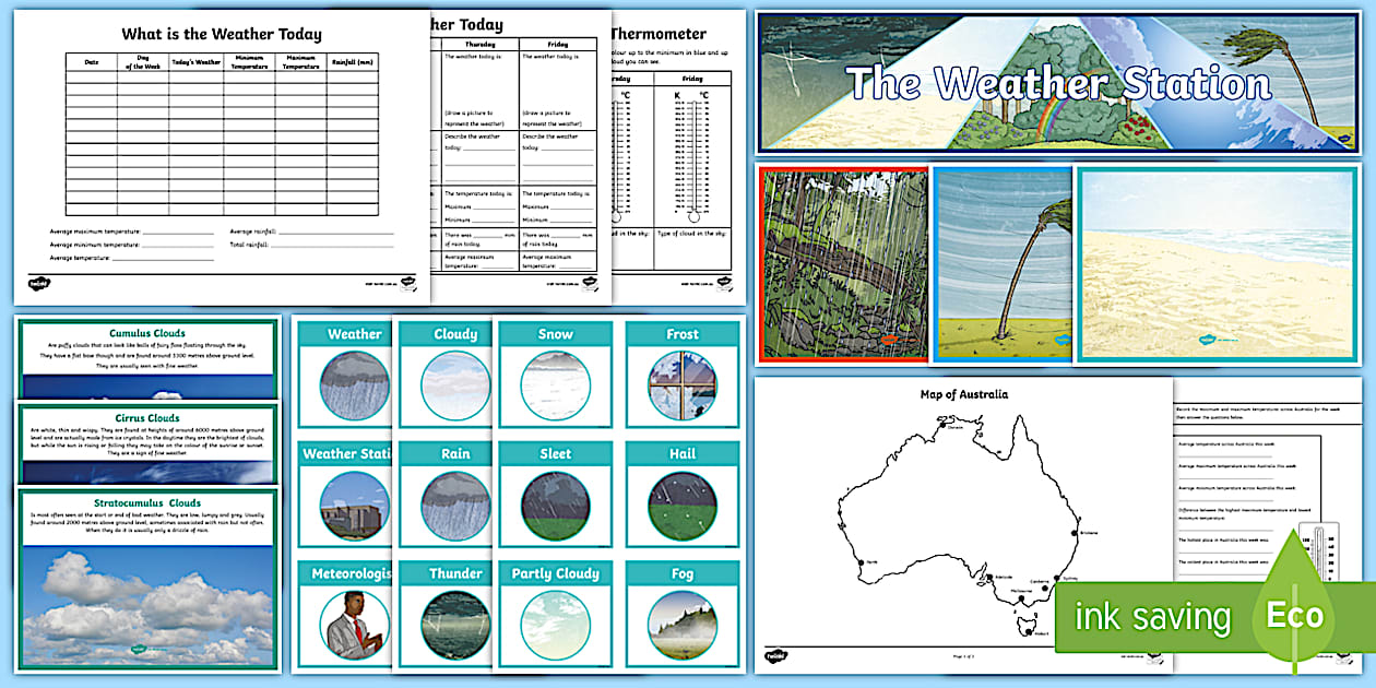 Australian Weather Station Display Pack (Teacher-Made)