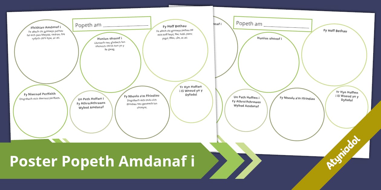 Poster Popeth Amdanaf i