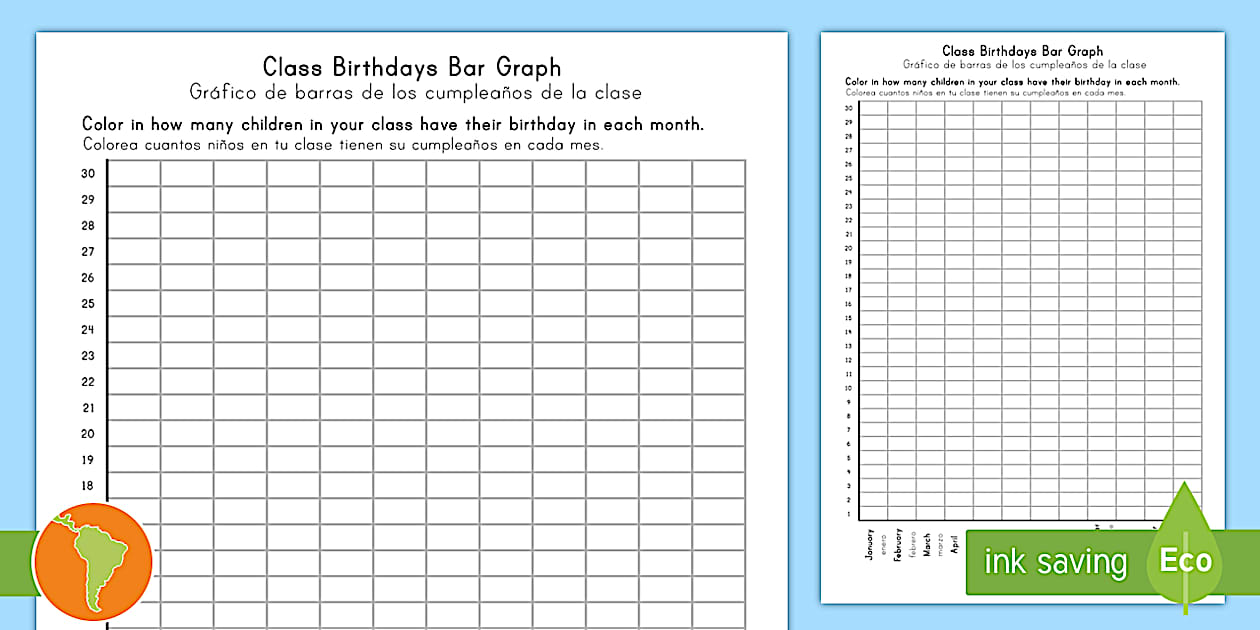 Class Birthdays Bar Graph Poster English/Spanish- math, eal, dual ...