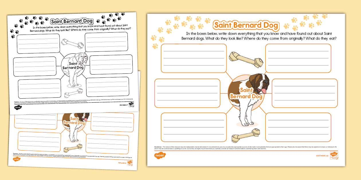 All About Saint Bernard Dogs Mind Map (teacher made)
