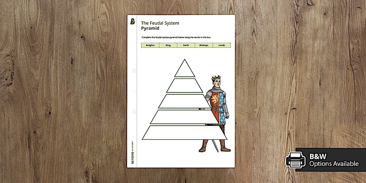 The Feudal System Pyramid (Activity Sheet) (teacher made)
