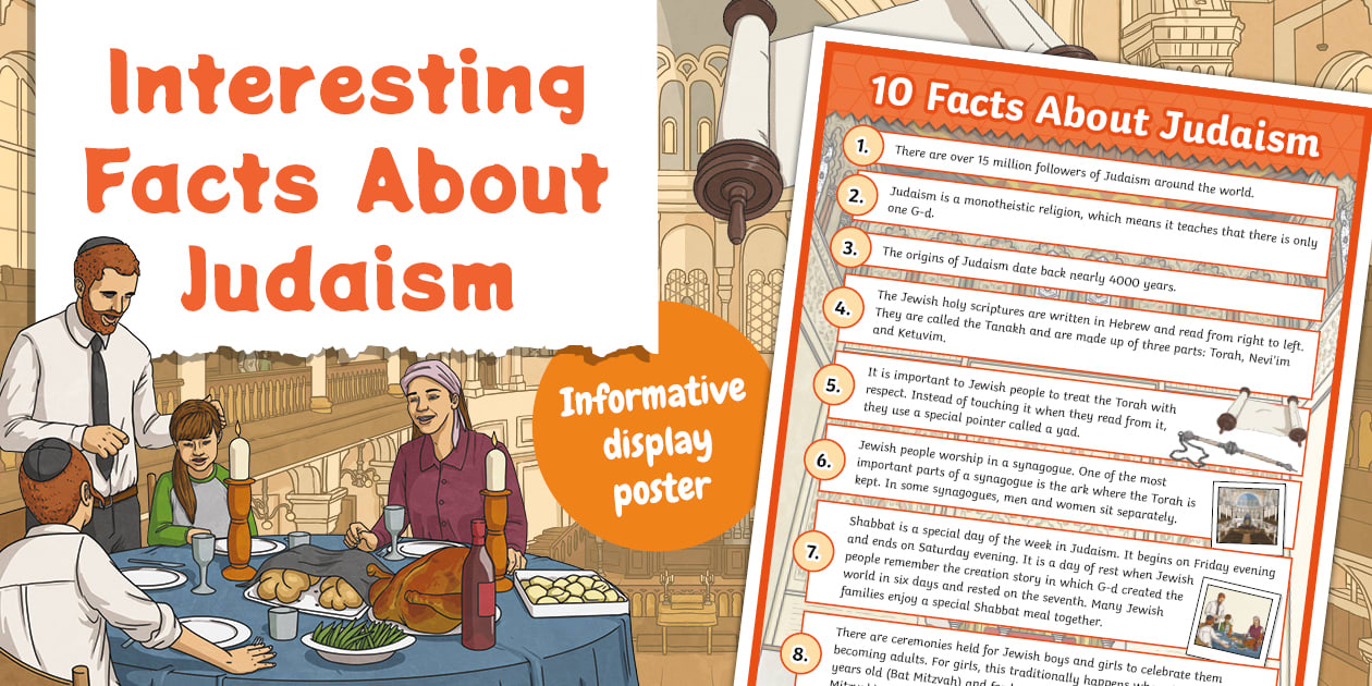 Interesting Facts About Judaism - Display Poster (CAPS)