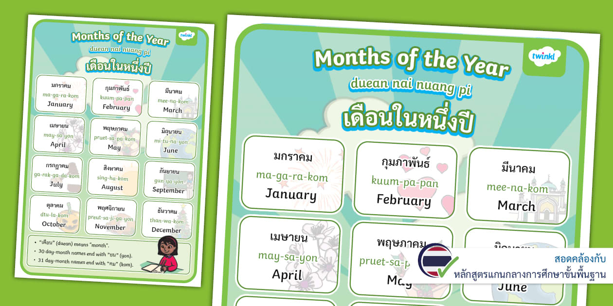 Months of the Year in Thai with English Pronunciation Display Poster