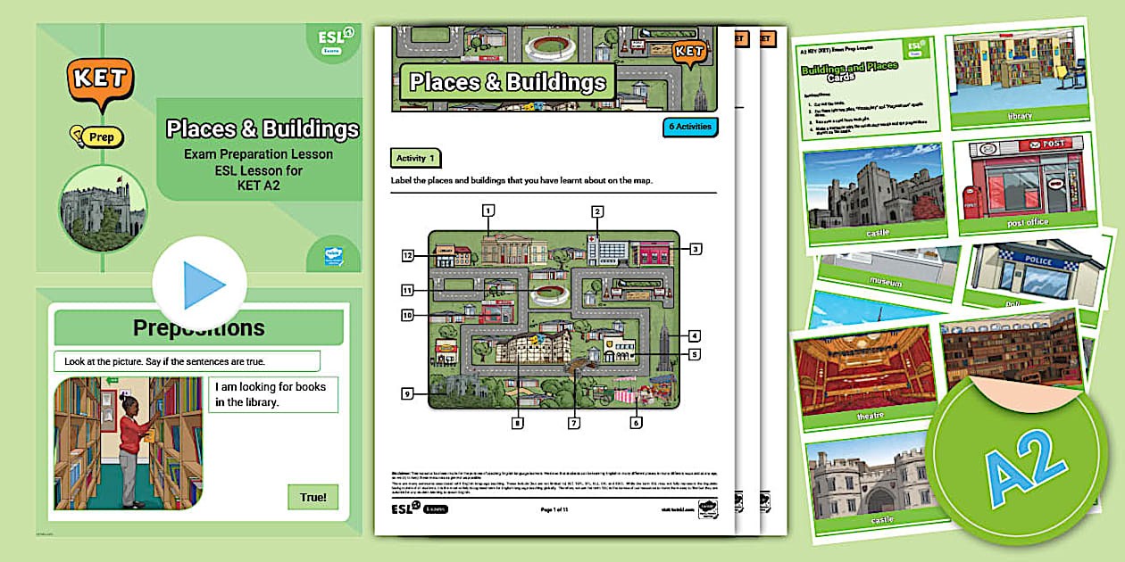 A2 Key (KET) Exam Prep Lesson on Places and Buildings
