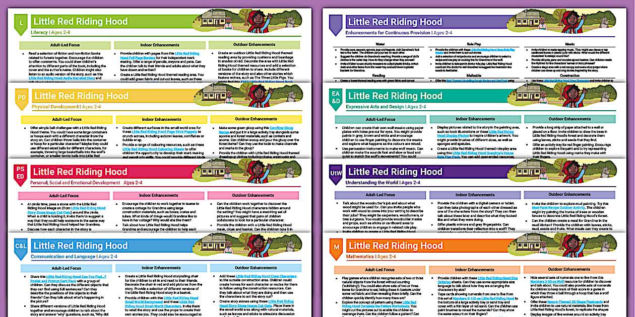 EYFS Little Red Riding Hood Activity Planning and Continuous Provision ...