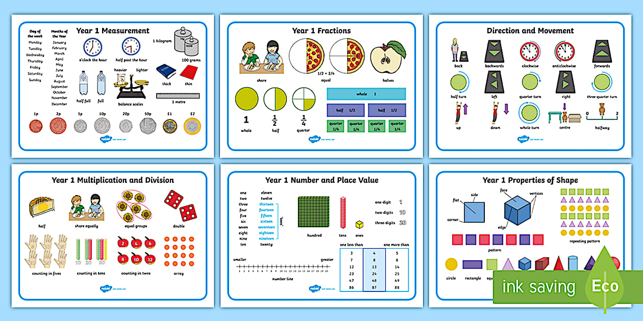 Black and White Year 1 Maths Vocabulary Word Mats - Twinkl