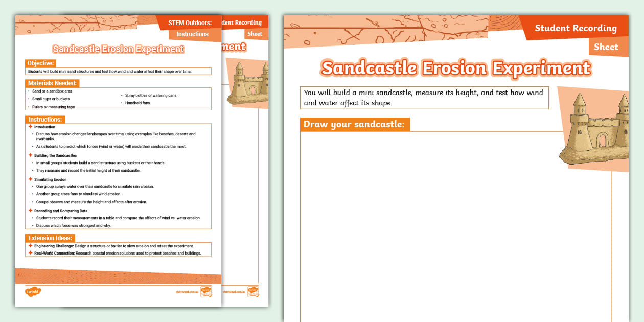 STEM Outdoors: Sandcastle Erosion Experiment - Twinkl