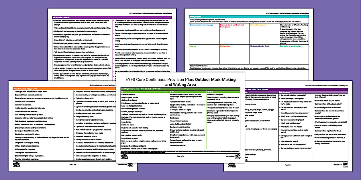 Outdoor Mark-Making and Writing Continuous Provision Plan