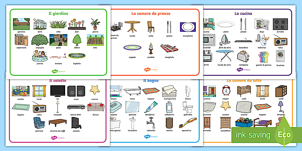 Editable Le parti della casa Vocabolario Illustrato - Twinkl