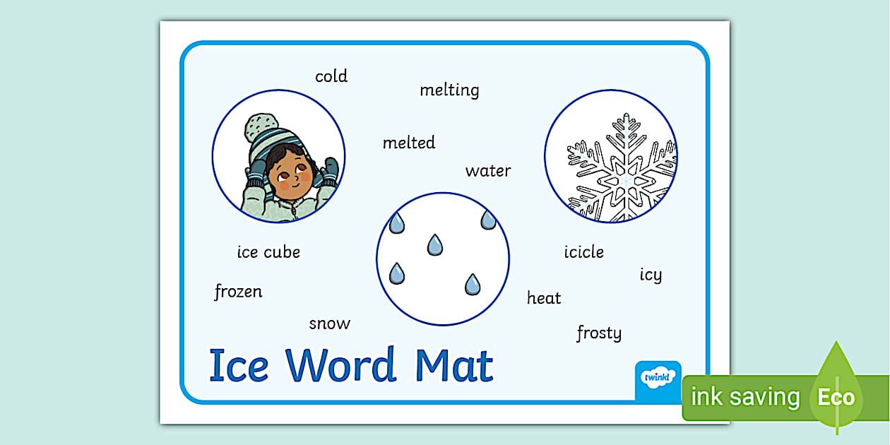 Ice Word Mat (Teacher-Made) - Twinkl