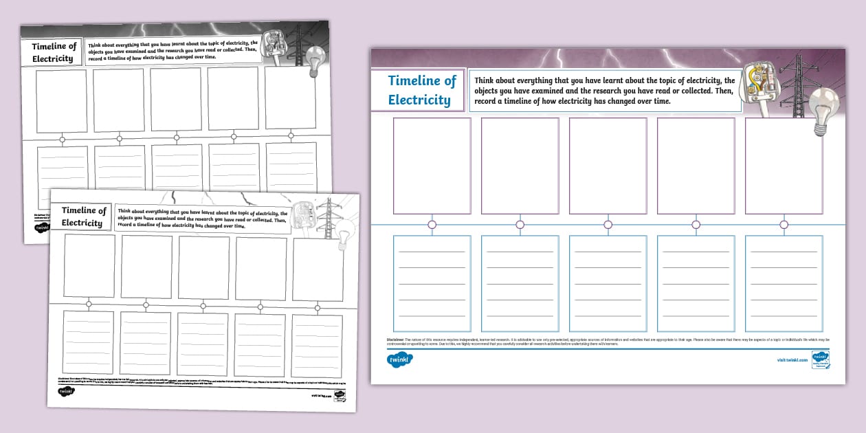 History of Electricity Timeline Worksheet (Teacher-Made)