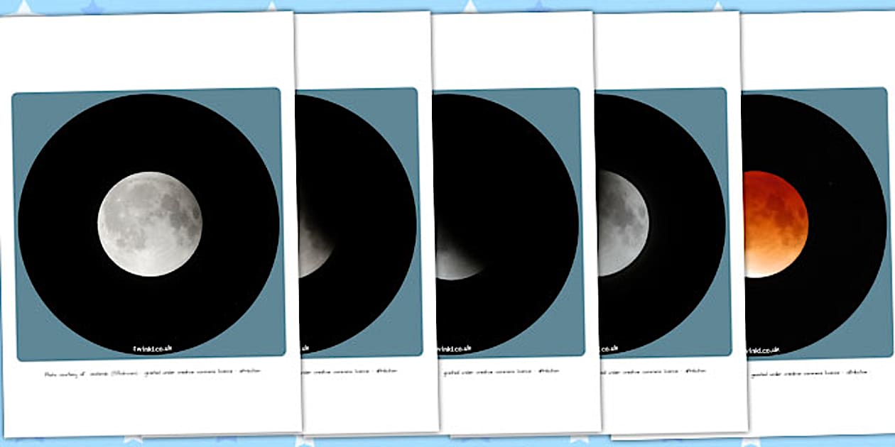 Lunar Eclipse Display Photo Cut Outs (teacher made) - Twinkl