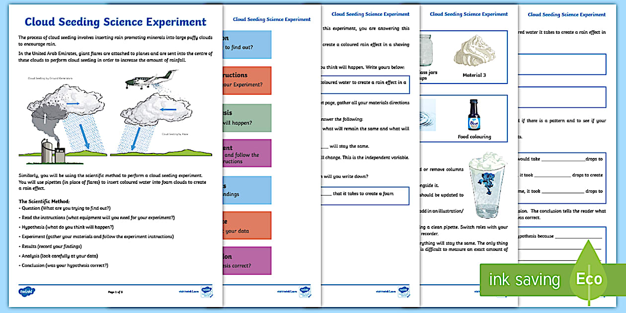 Cloud Seeding Science Experiment - Twinkl