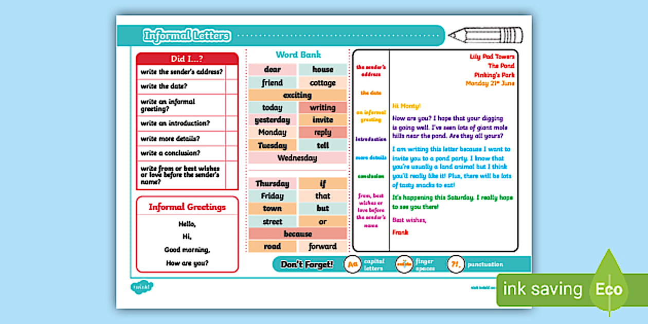 KS1 Writing: Informal Letters Knowledge Organiser - Twinkl