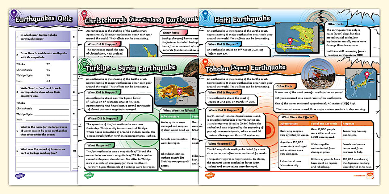 Earthquakes Fact File and Quiz Pack (teacher made) - Twinkl