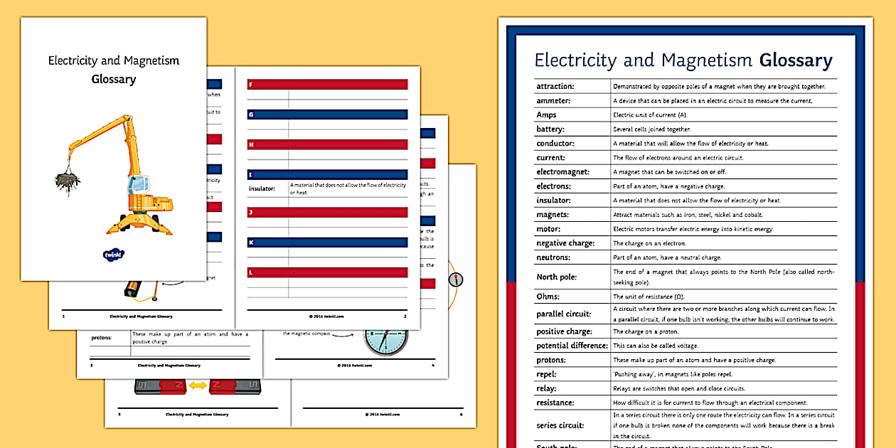 Electricity and Magnetism Glossary (teacher made) - Twinkl