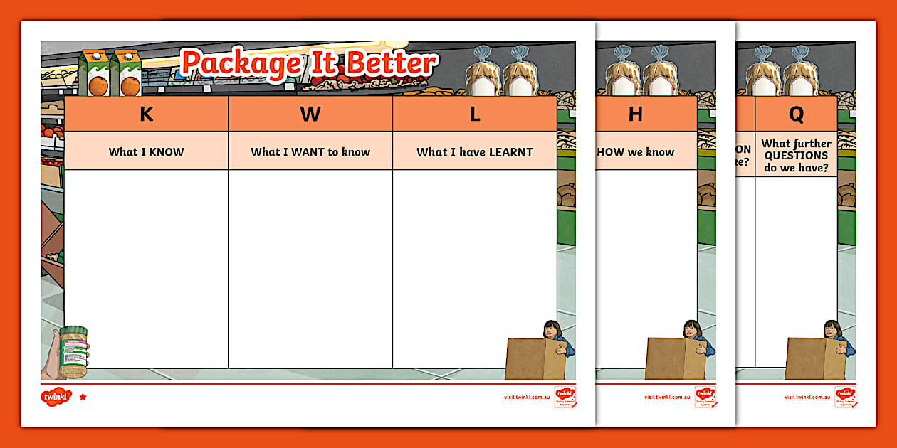 Package It Better TWLH and KWL Grids (Teacher-Made) - Twinkl