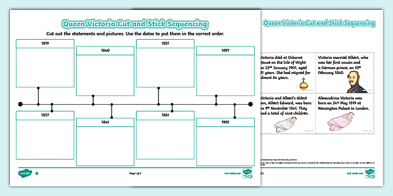 KS2 Queen Victoria Cut and Stick Sequencing Activity Twinkl