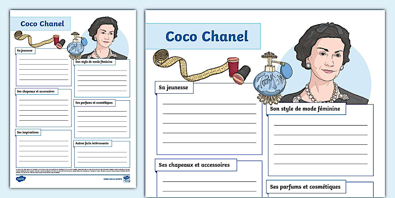 Fiche d'informations : Coco Chanel (professor feito)
