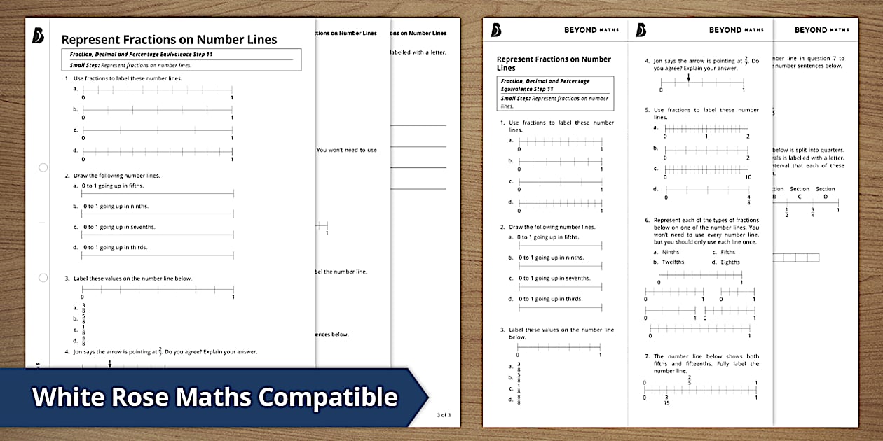👉 Represent Fractions on Number Lines - Twinkl