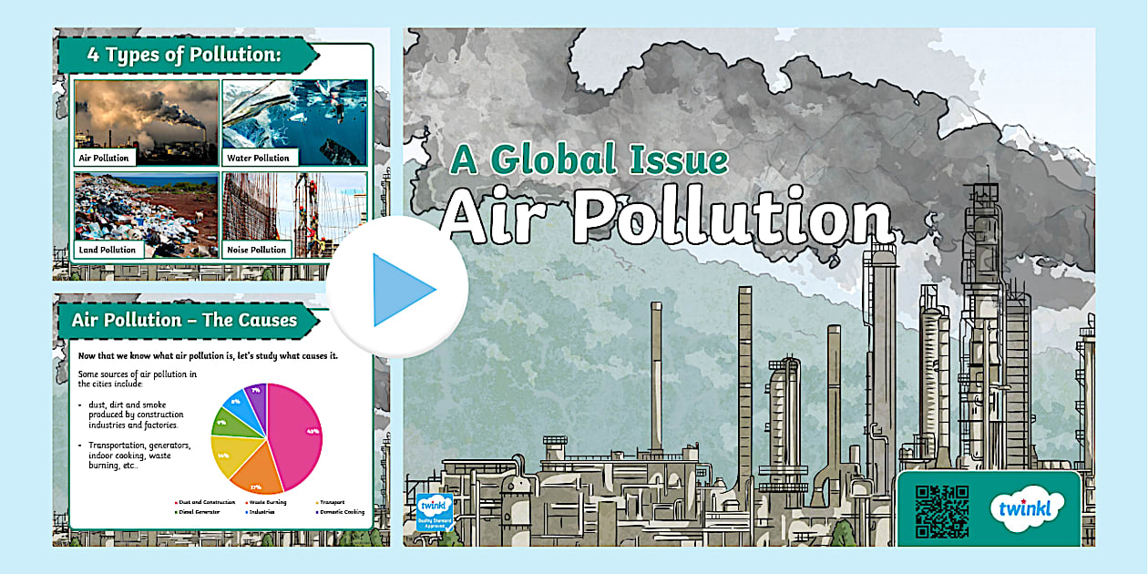 Air Pollution PowerPoint – Environment Primary Resource