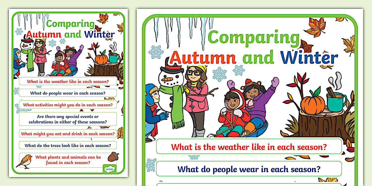 Comparing Autumn and Winter Discussion Prompt Display Poster