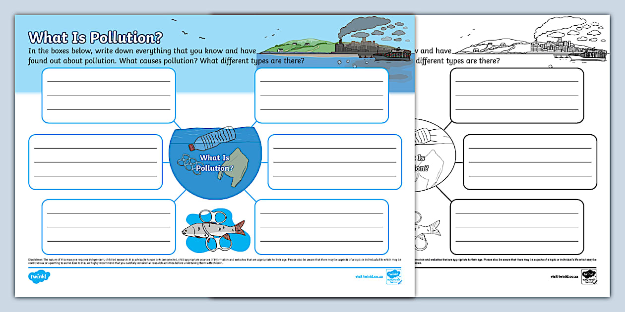 Pollution Mind Map for Recycling Project Ideas - Twinkl