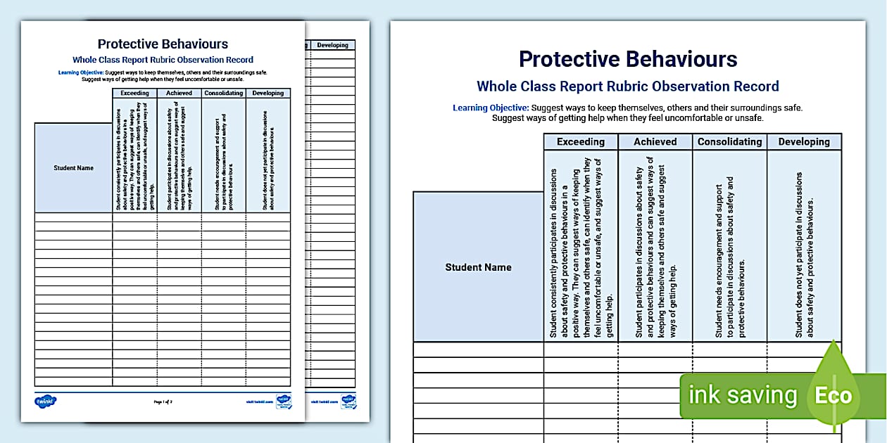 Protective Behaviours EYLF Assessment Rubric/Guide to Making Judgement