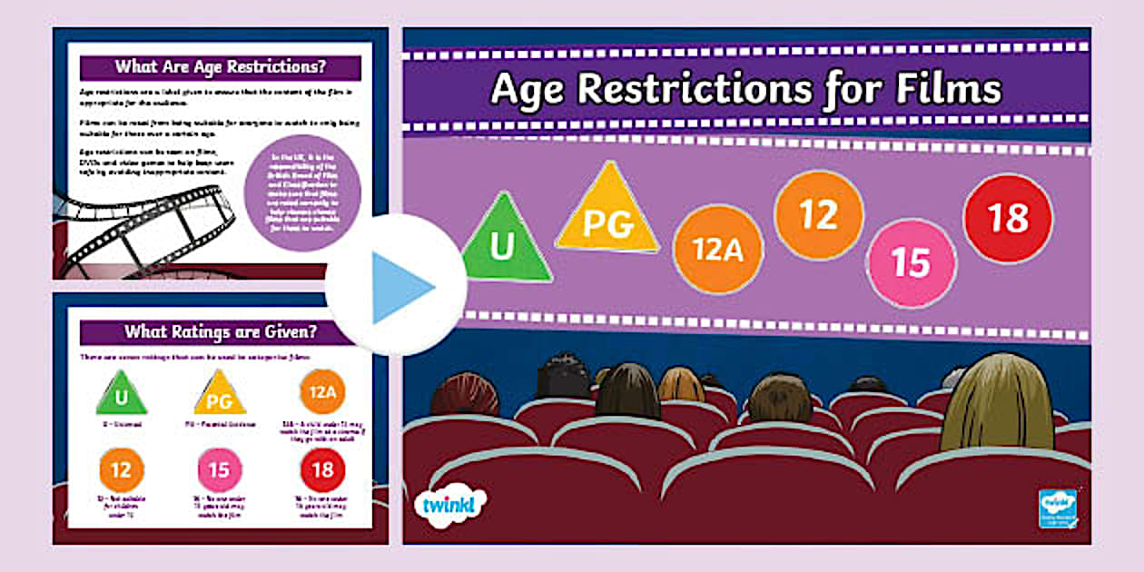 Film Age Ratings and Restrictions PowerPoint (teacher made)