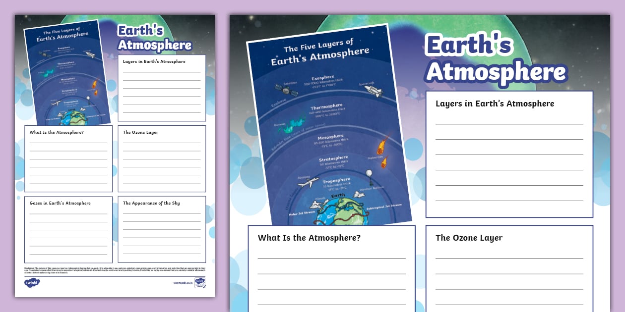 The Earth's Atmosphere Fact File Template (teacher made)