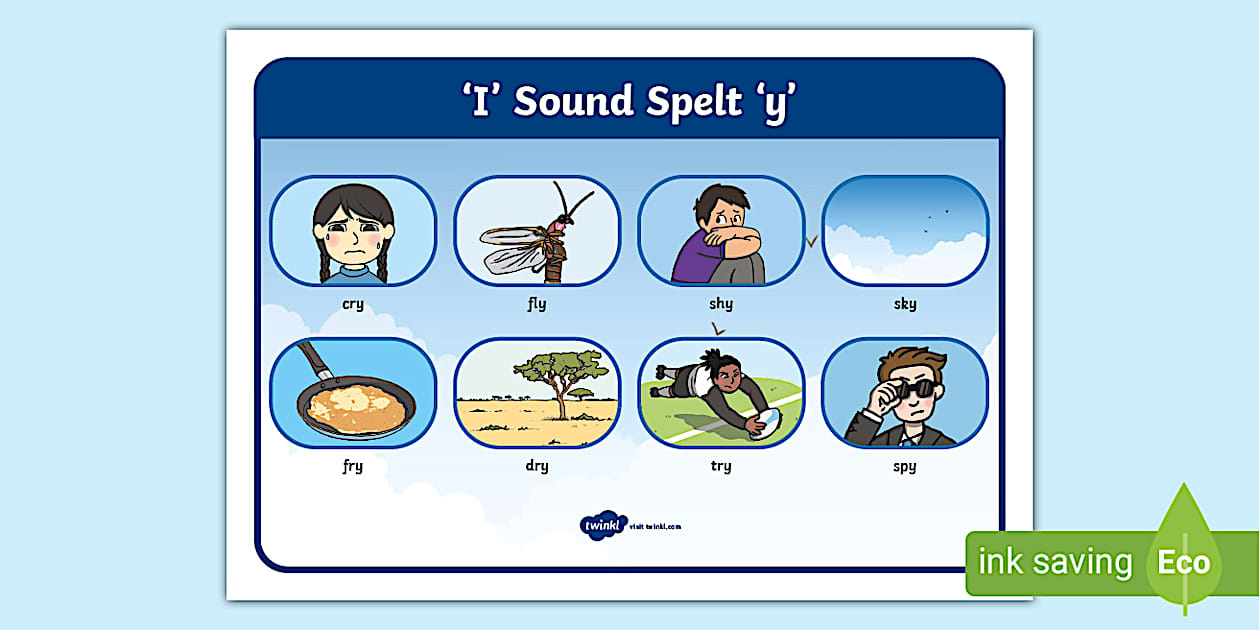 'i' Sound Spelt 'y' Word Mat (Teacher-Made) - Twinkl