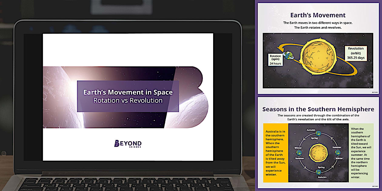 Earth's Movement in Space Presentation - Twinkl