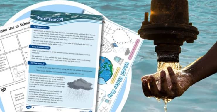 World Water Day 2025 | Twinkl Teaching Calendar | Australia