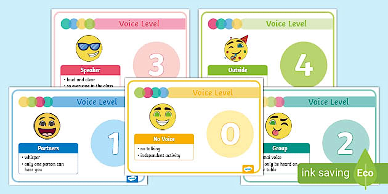 😊 Excellent Emoji Voice Level Posters | Twinkl | Classroom