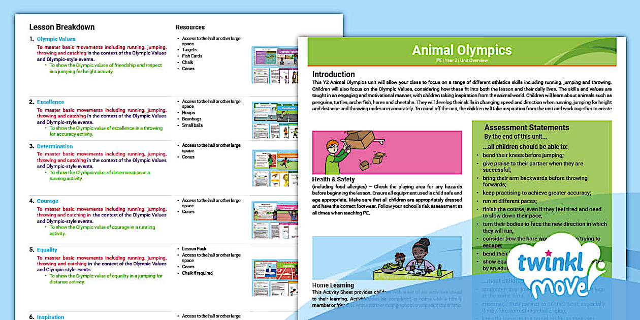 Year 2 Athletics Planning - Animal Olympics - Twinkl Move PE