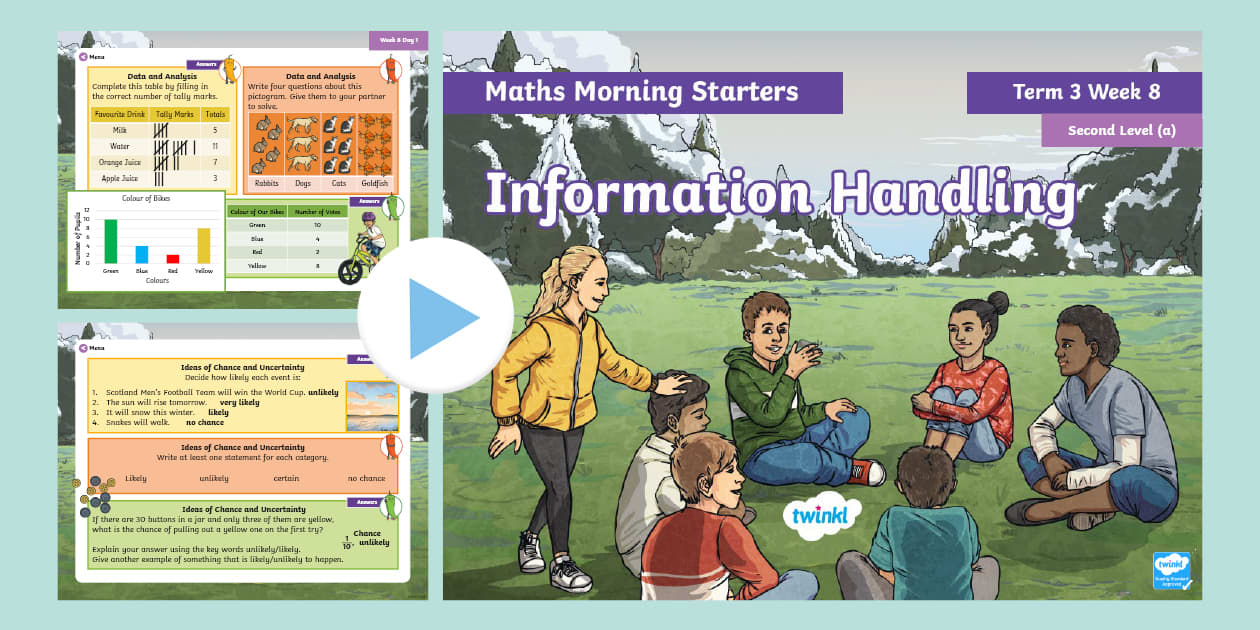 Maths Morning Starters Second Level (a) Term 3 Week 8