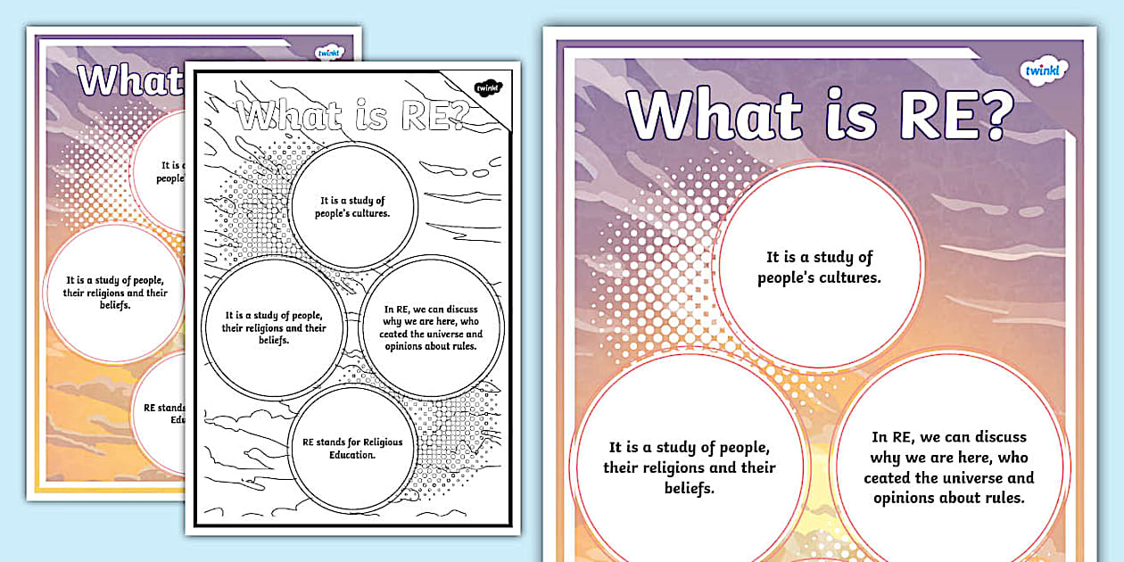 What is RE? Display Poster (creat de profesori) - Twinkl