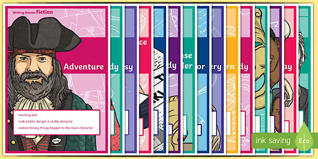 Writing Genres KS1 A4 Display Posters - Twinkl