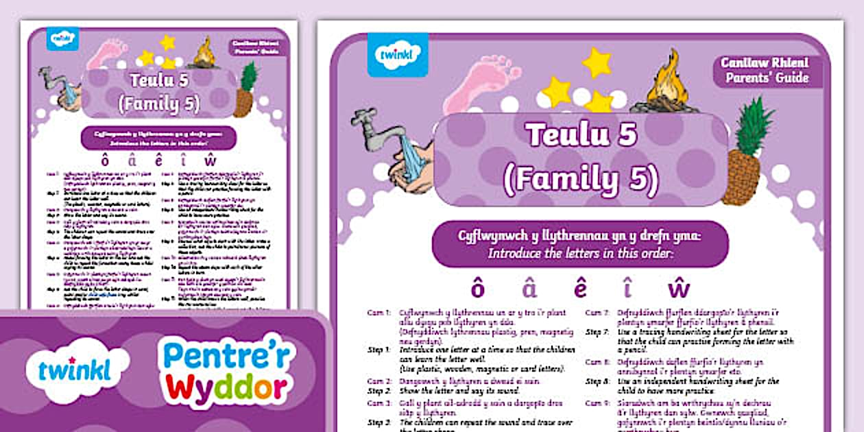 Ffoneg Pentre'r Wyddor: Canllaw Rhieni Teulu 5 / Teulu 5 Parents' Guide