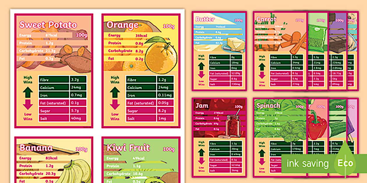Healthy Eating Cards