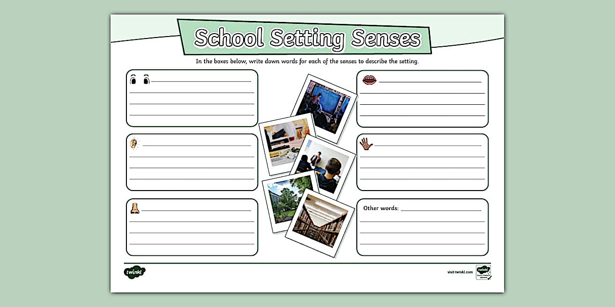 School Senses Mind Map (teacher made) - Twinkl